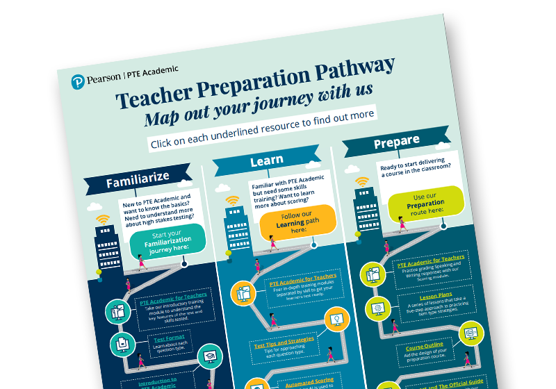 Teacher guide to PTE | Pearson PTE